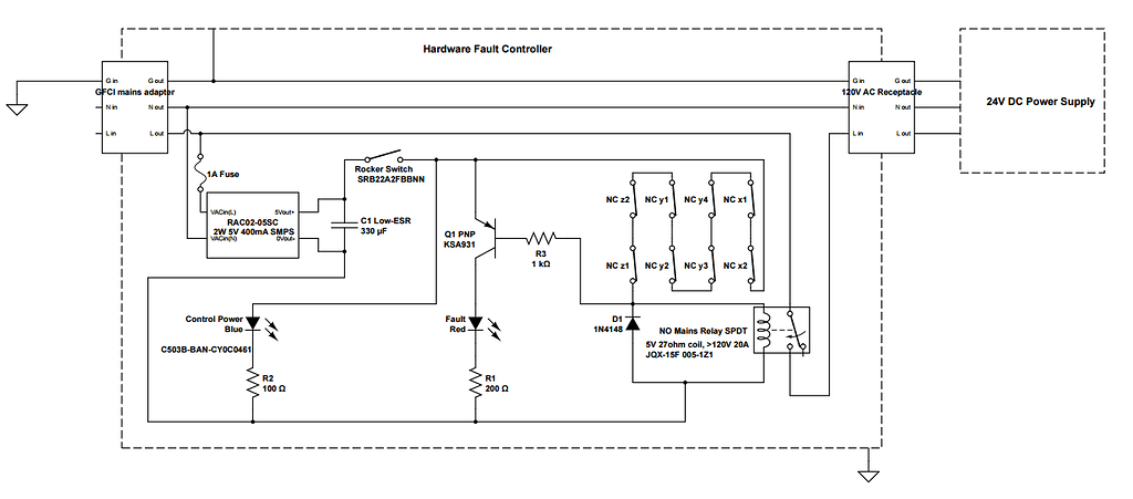 Hardware Fault Controller for Limit Switches - Upgrades - Inventables ...