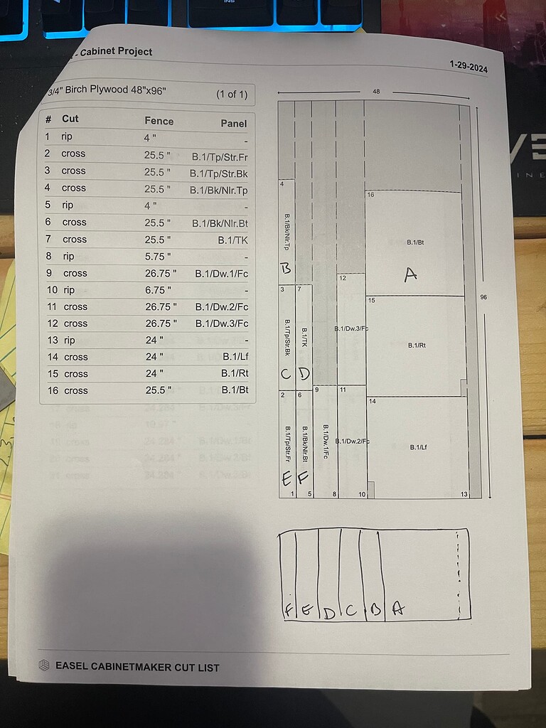 Cut list optimization - Easel Cabinetmaker - Easel Community Forum