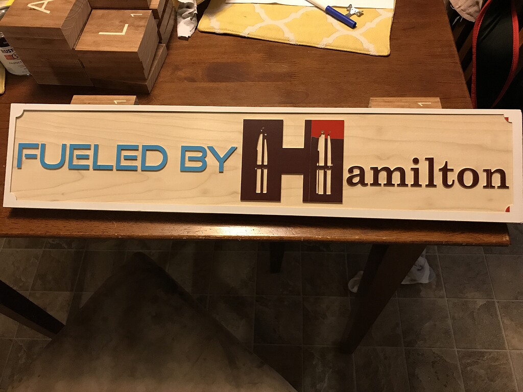 Happy with this reloading inspired sign - Projects - Easel Community Forum