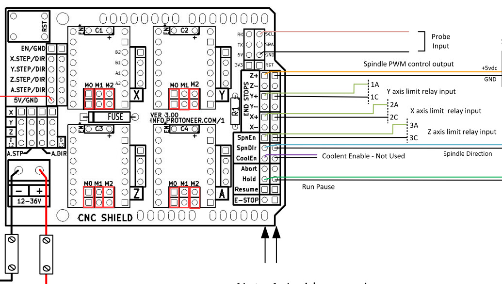 Z Axis Limit Switch Problem Easel Inventables Community Forum